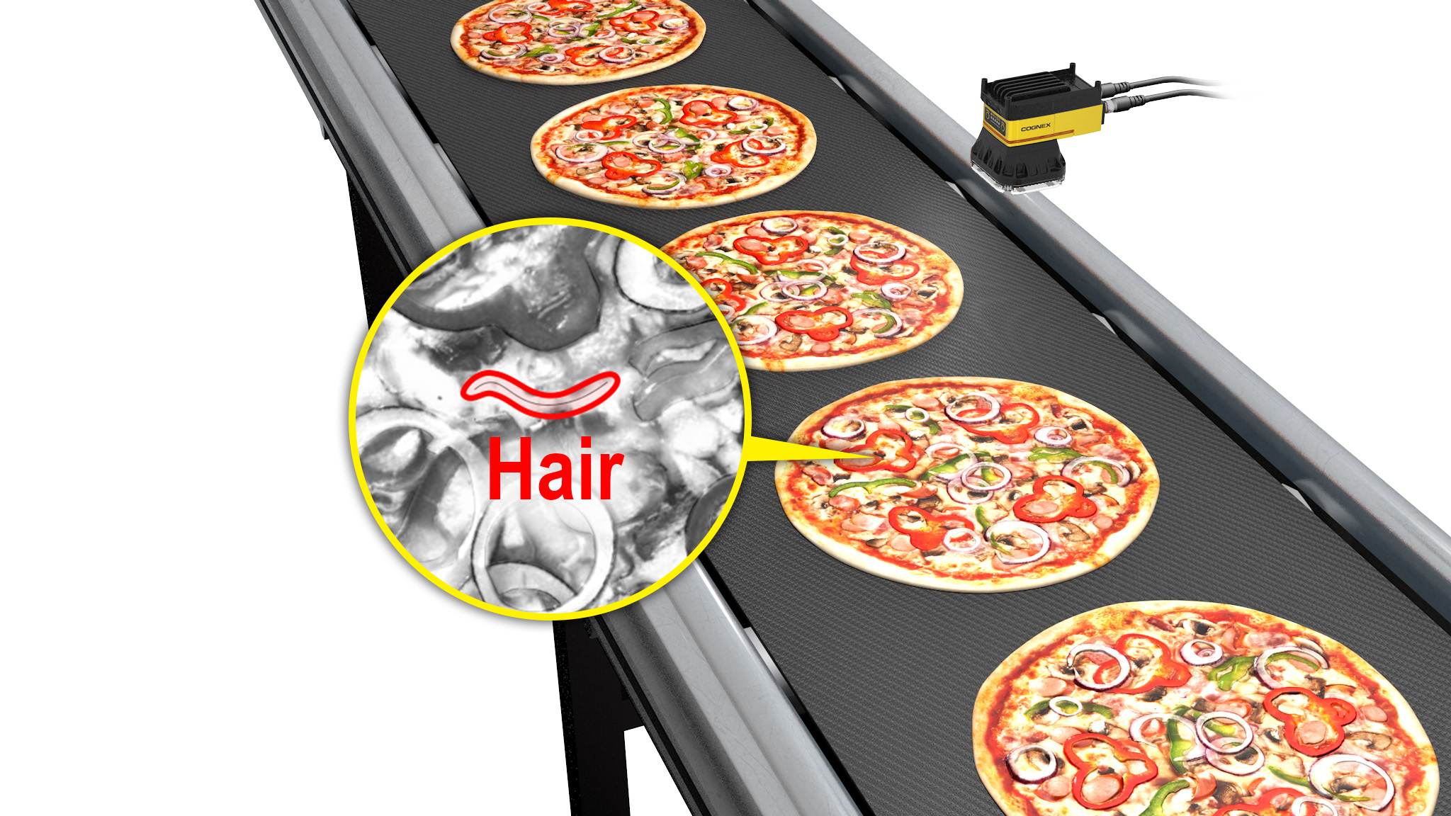 Cira Vision | ViDi Deep Learning Solutions