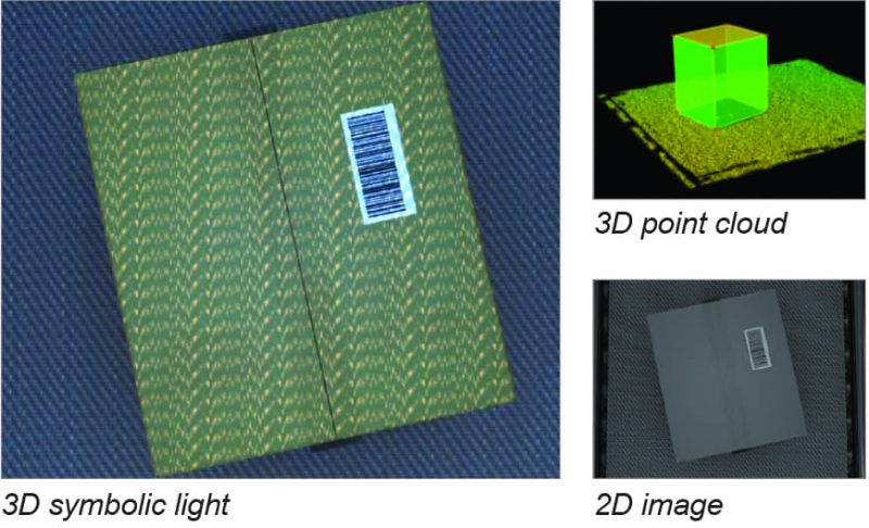 Cira Vision | 3D vision systems